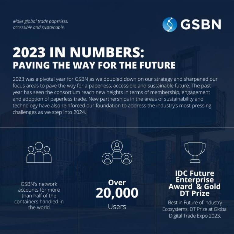 GSBN | Here to simplify trade for all - Here to simplify trade for all